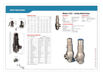 Safety/Pressure Relief Valve Stainless Steel Fig 1216.