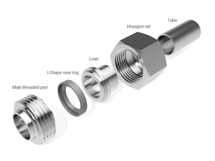 Stainless Steel Hygienic Union Parts